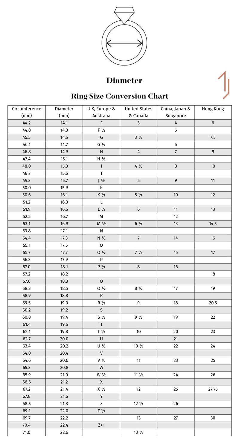 Ring Sizing Guide German WW2 Rings And Other Militaria Awards